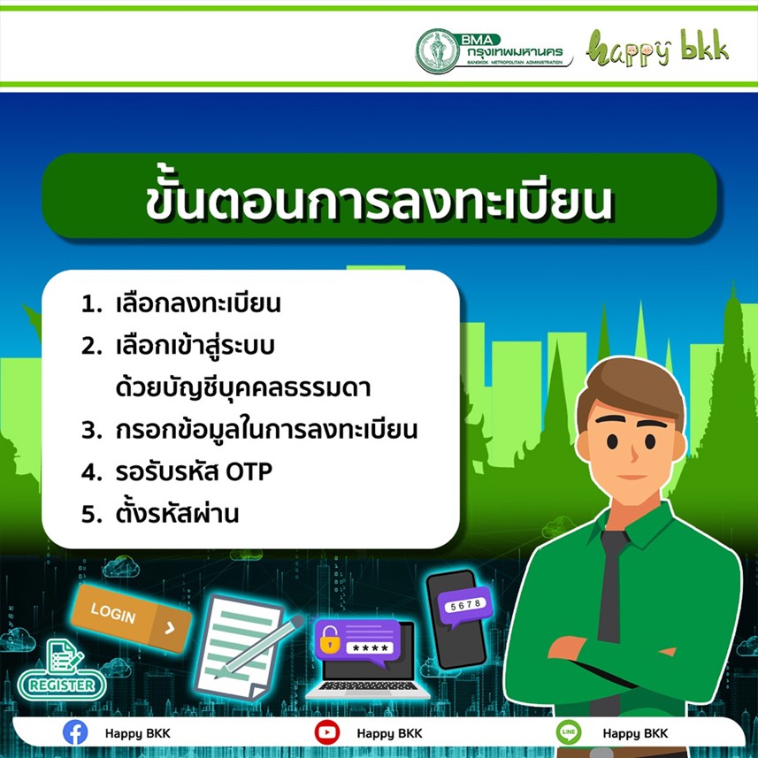 ขั้นตอนการลงทะเบียน BMA OSS - สำนักงานเขตหนองจอก